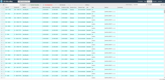 MicroMap - IEH Laboratories & Consulting Group - The Institute for ...